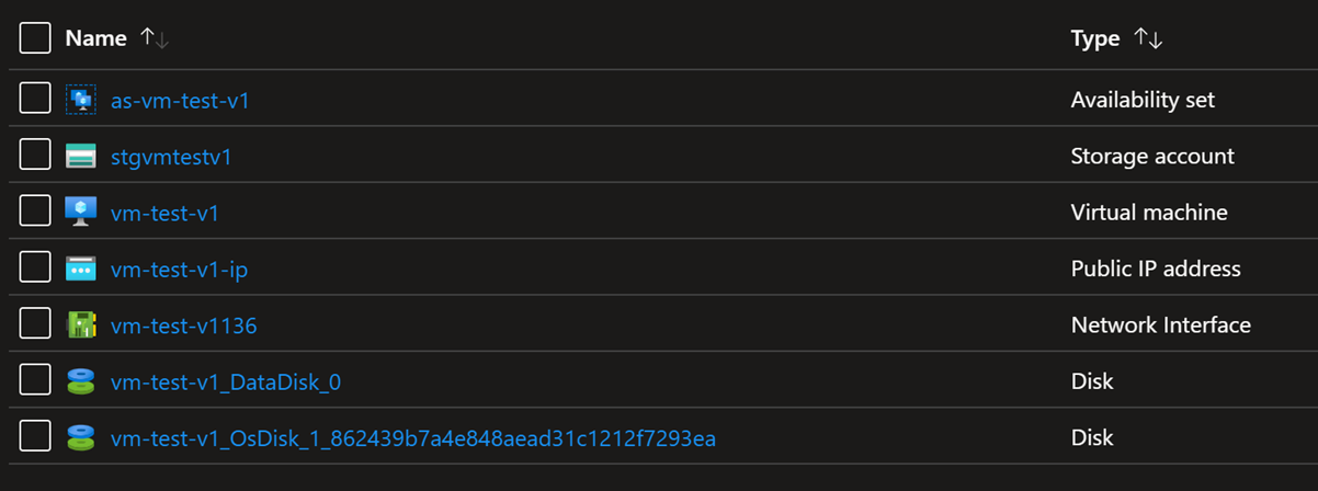 Instrucitons upgrading Azure Gen1 to Gen2 VMs