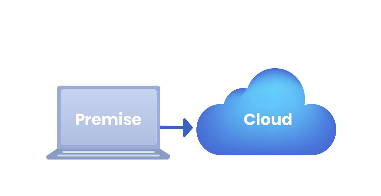 Is VDI ready for the cloud - 7 points to consider
